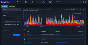 NetFlow Analytics Unveiled: Comparing the Most Powerful Monitoring Tools