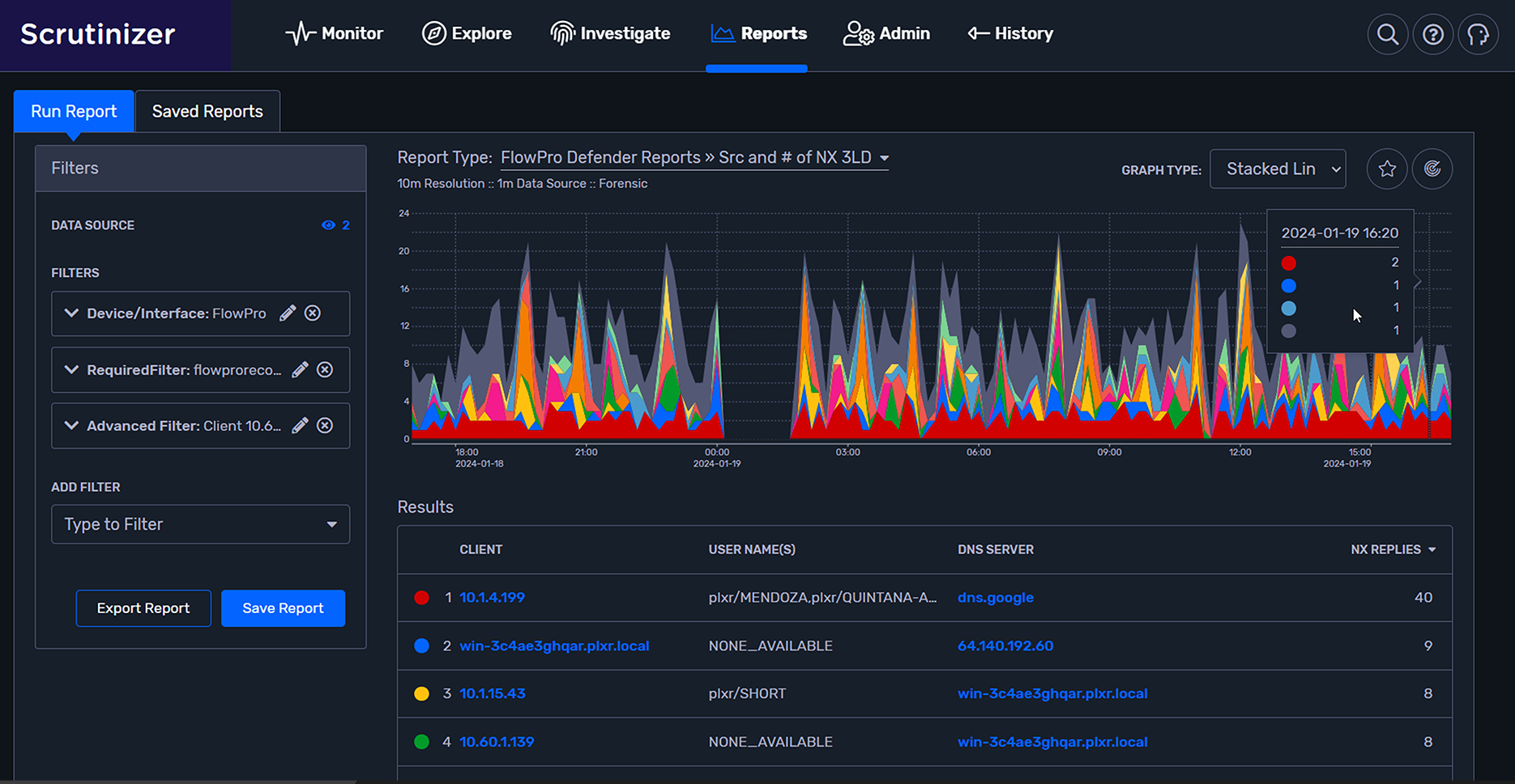 Netflow Analytics Unveiled Comparing The Most Powerful Monitoring Tools