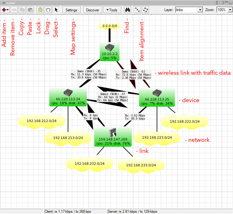 Netflow Analytics Unveiled Comparing The Most Powerful Monitoring Tools