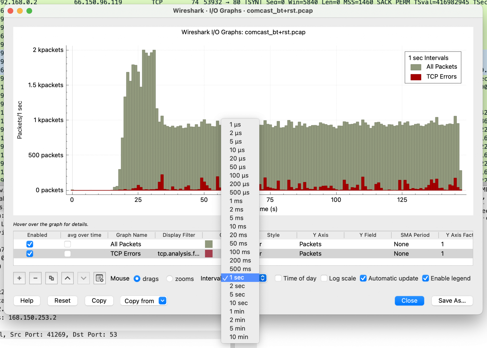 NetFlow Analytics Unveiled: Comparing the Most Powerful Monitoring Tools