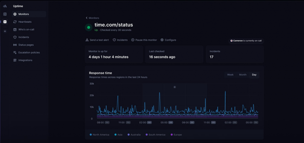 The 10 Best Tcp Monitoring Tools To Ensure Network Reliability And