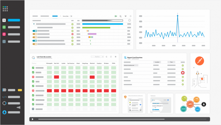 The 10 Best Tcp Monitoring Tools To Ensure Network Reliability And