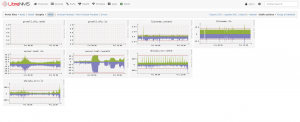 The 10 Best TCP Monitoring Tools to Ensure Network Reliability and ...
