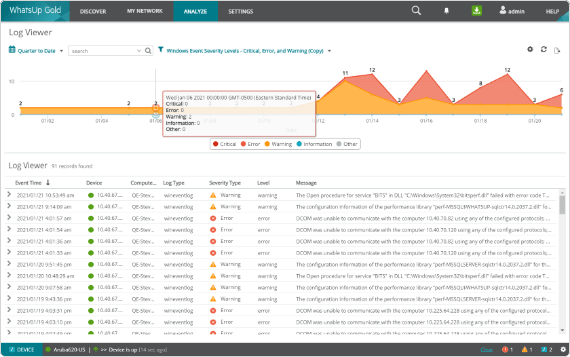 Top 10 Syslog Server Monitoring Tools Streamline Your Log Management