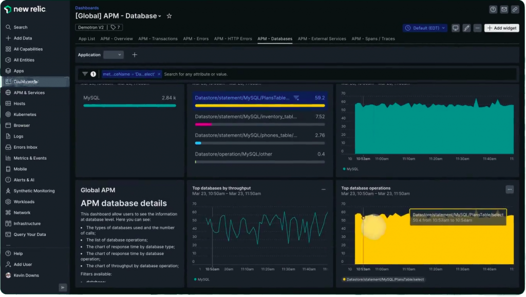 The Expert's Roadmap: 10 MySQL Database Monitoring Tools That Transform ...