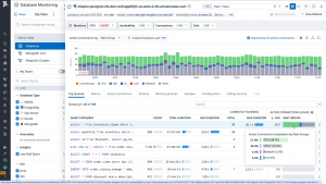 Top 10 Oracle Database Monitoring Tools: The Ultimate 2025 Comparison